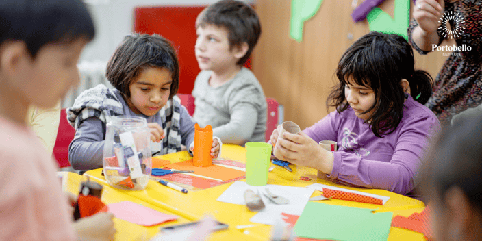 What Are SNA Primary And Secondary Care Needs?